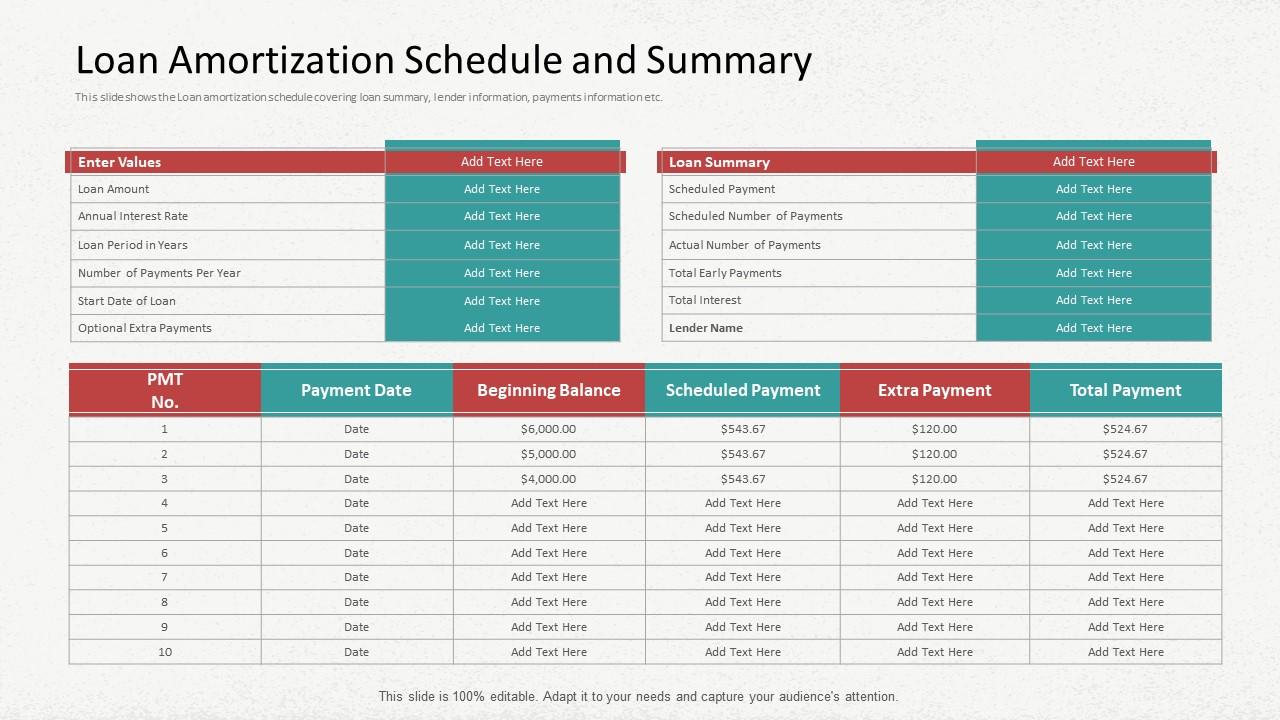 Loan Amortization Schedule And Summary Raise Funding From Bridge Loan ...