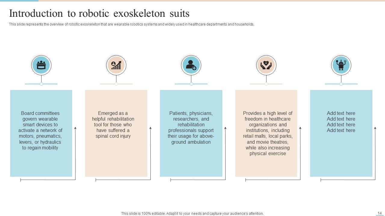Locomotion Powerpoint Presentation Slides PPT Template