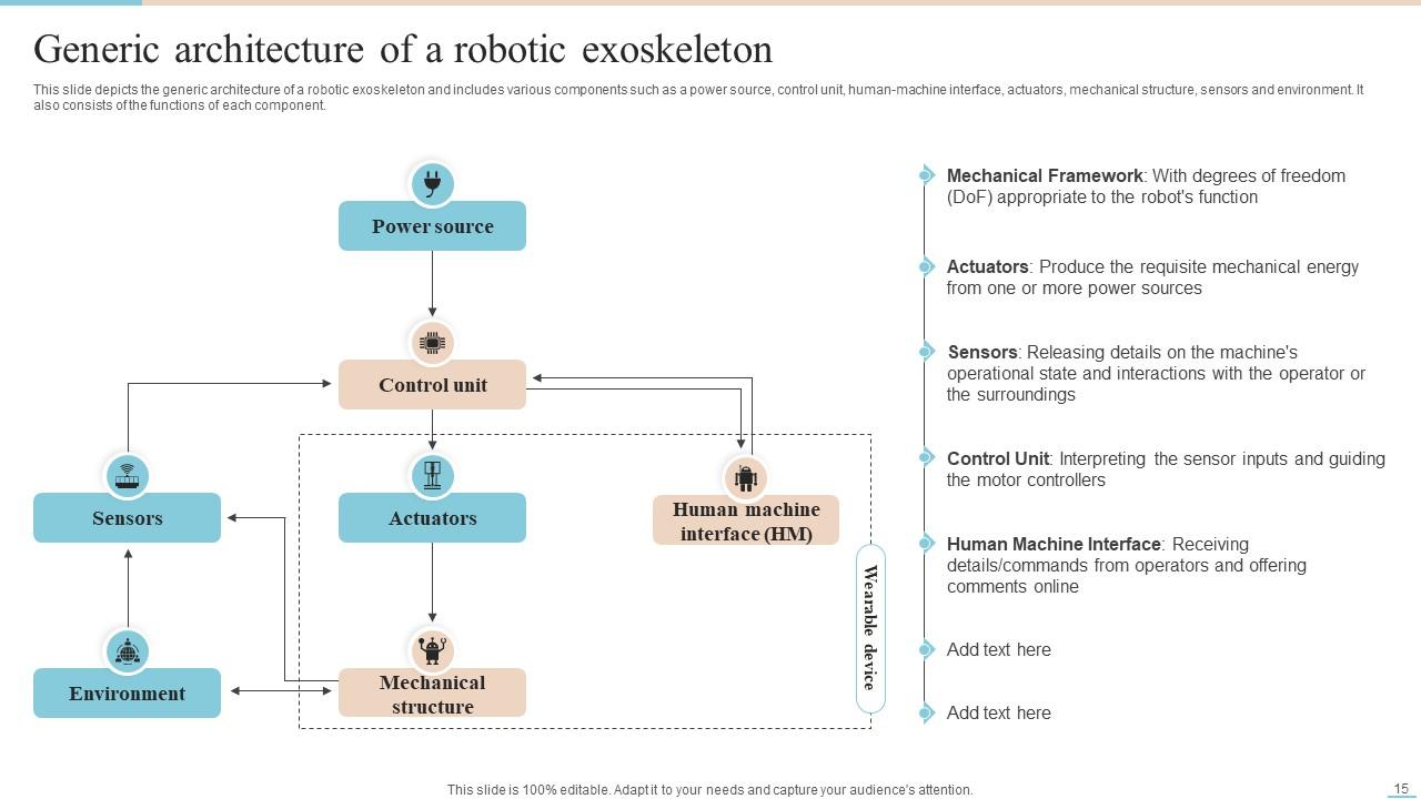 Locomotion Powerpoint Presentation Slides PPT Template