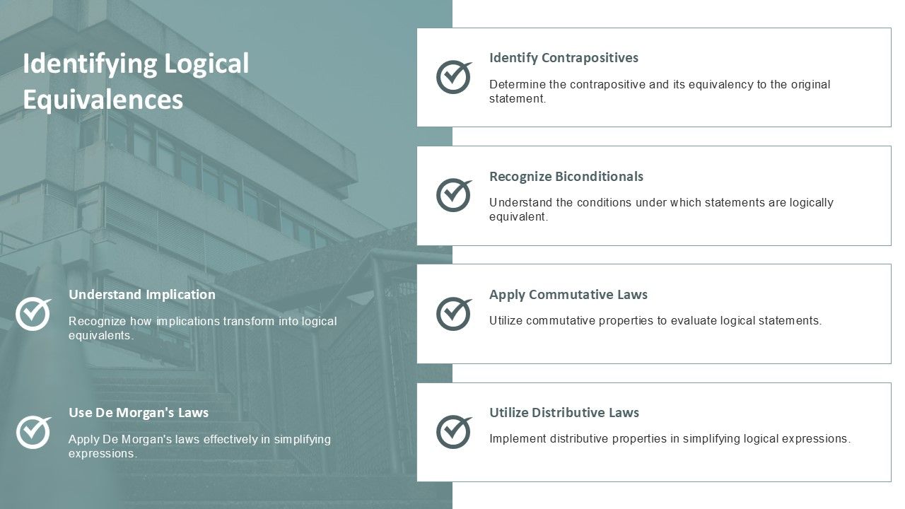 Logical Equivalence Chain Of Equivalences PPT Outline ACP