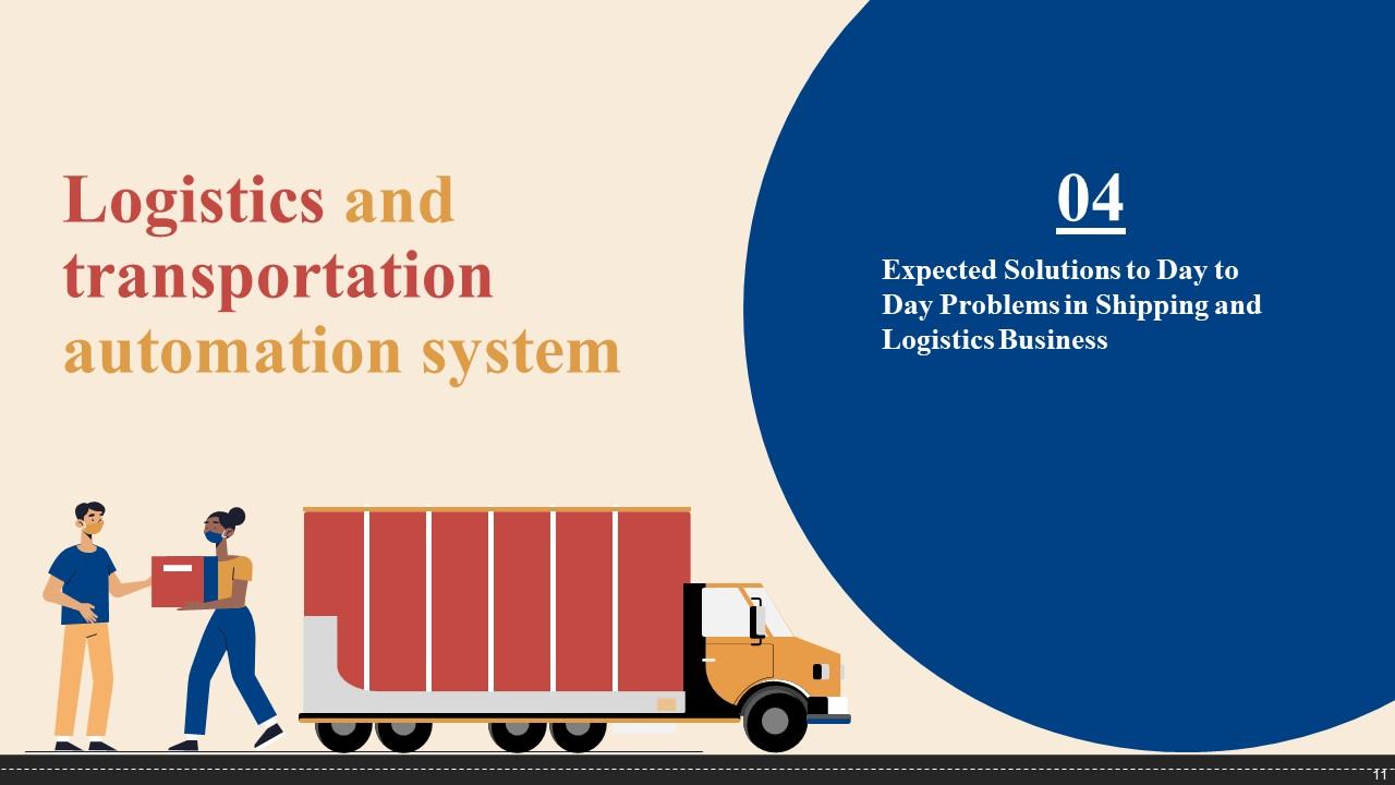 Logistic And Transportation Automation System Powerpoint Presentation Slides Ppt Sample
