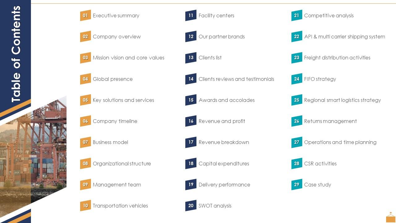 Logistic Company Profile Table Of Contents Ppt Template | Presentation ...