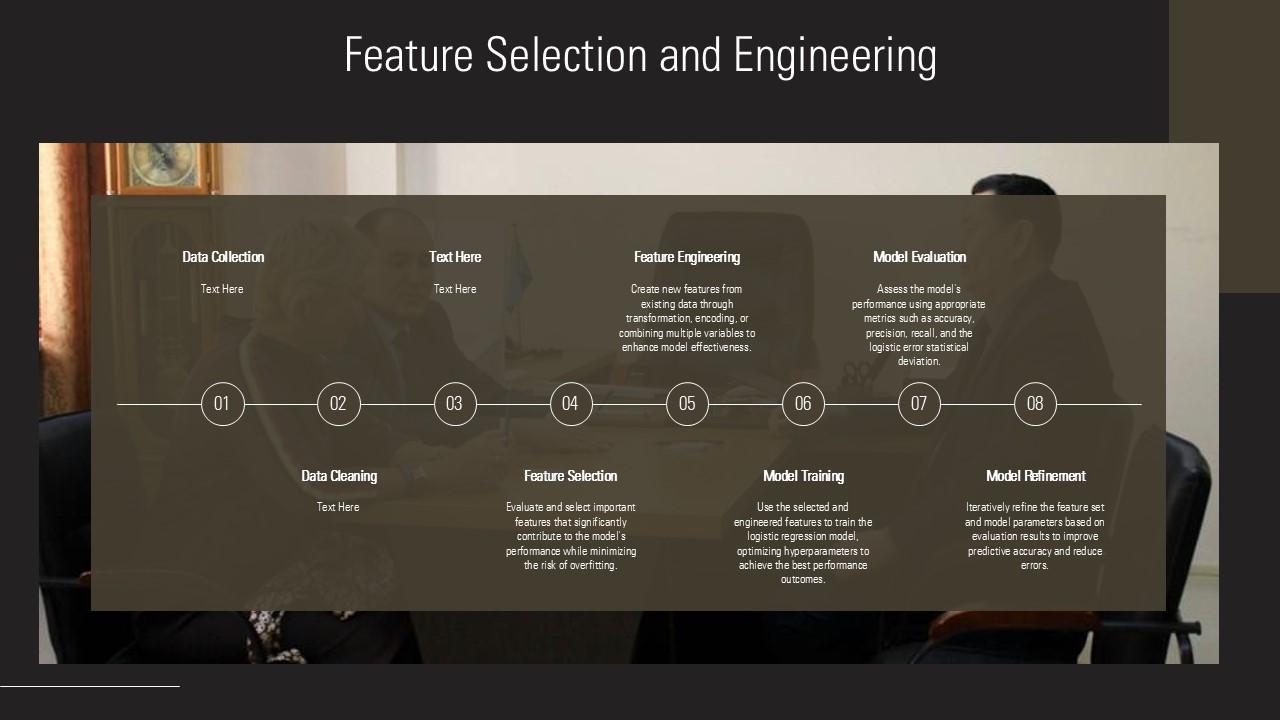 Top 10 Logistic Regression Ppt PowerPoint Presentation Templates in 2025 Top 10 Logistic Regression Ppt PowerPoint Presentation Templates in 2025
