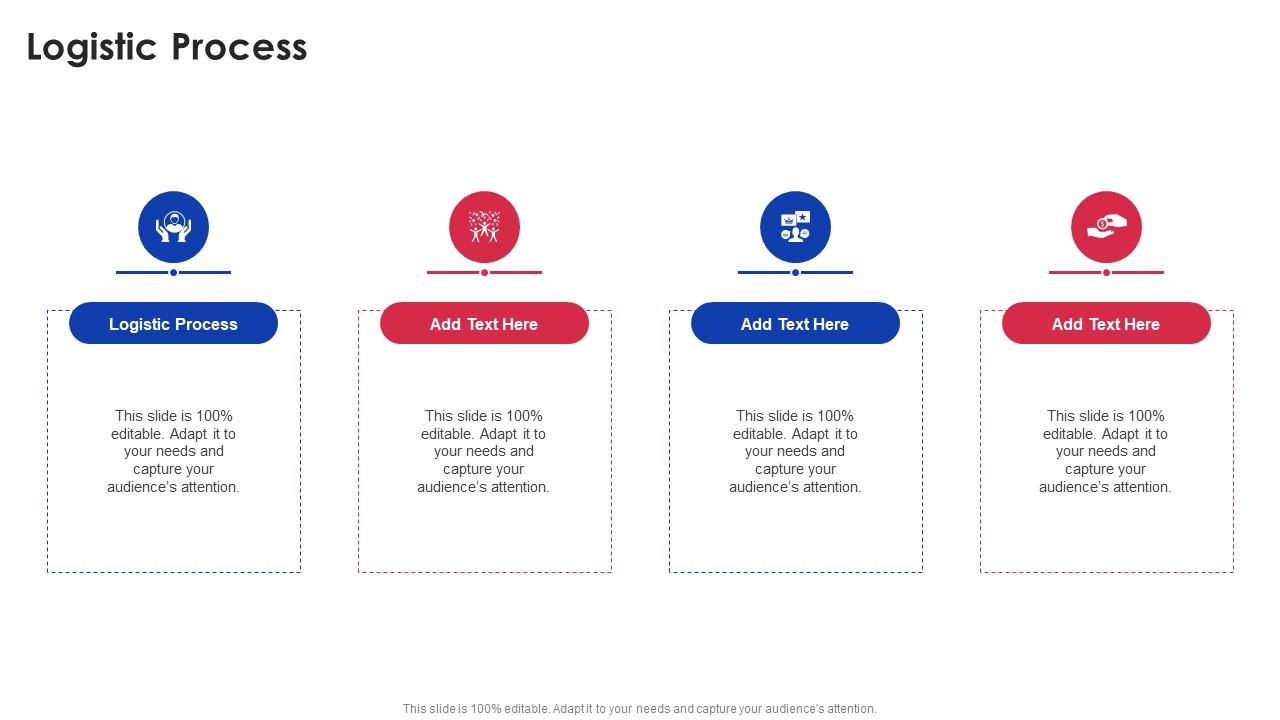 Logistic Process In Powerpoint And Google Slides Cpb PPT Template