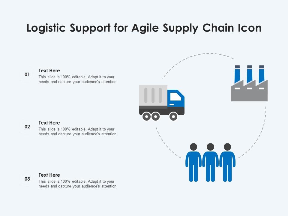 Top 10 Logistics For Supply Chain PowerPoint Presentation Templates in 2026