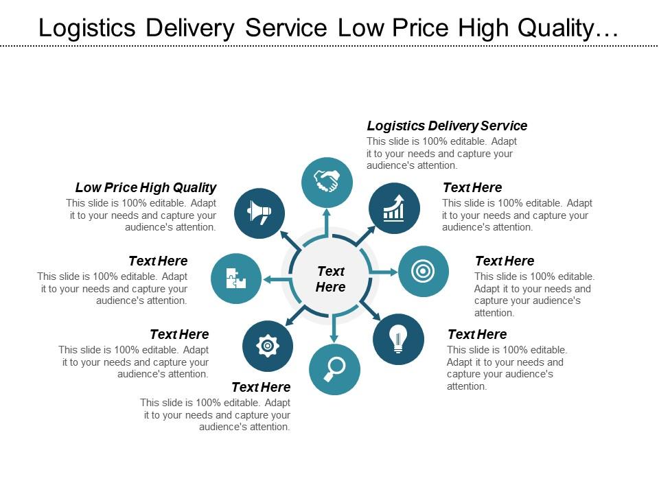 Logistics Delivery Service Low Price High Quality Sales Management Cpb ...