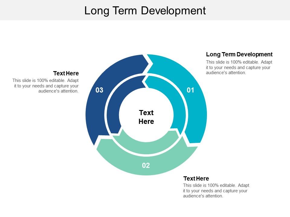 Top 10 Develop Long Term Contracts With Manufacturers PowerPoint ...