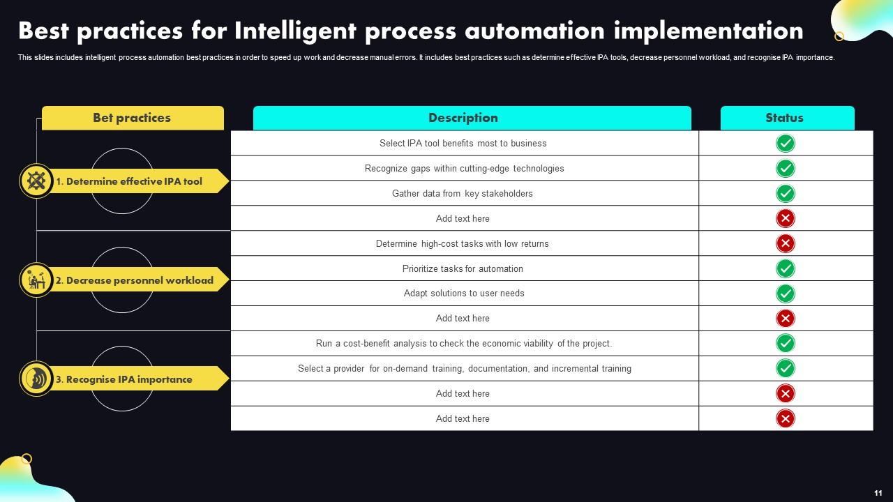 Machine Driven Automation Powerpoint PPT Template Bundles PPT PowerPoint Machine Driven Automation Powerpoint PPT Template Bundles PPT PowerPoint