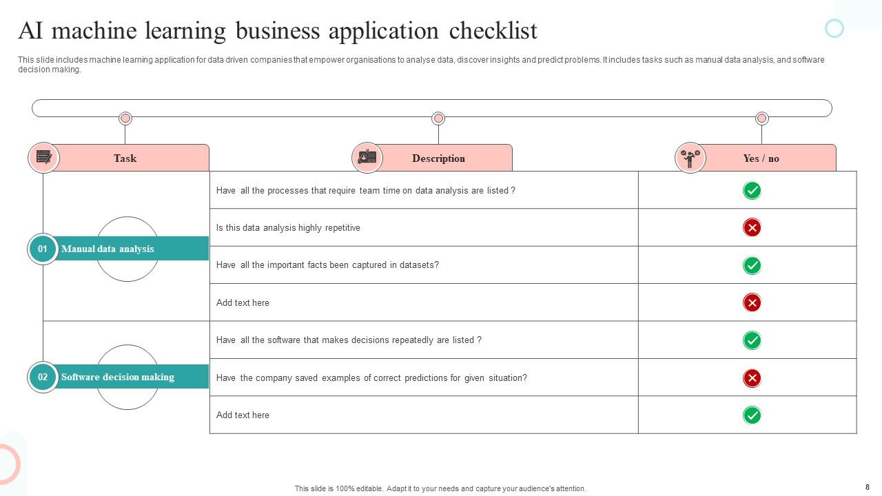 Machine Intelligence Applications Applications Powerpoint Ppt Template ...