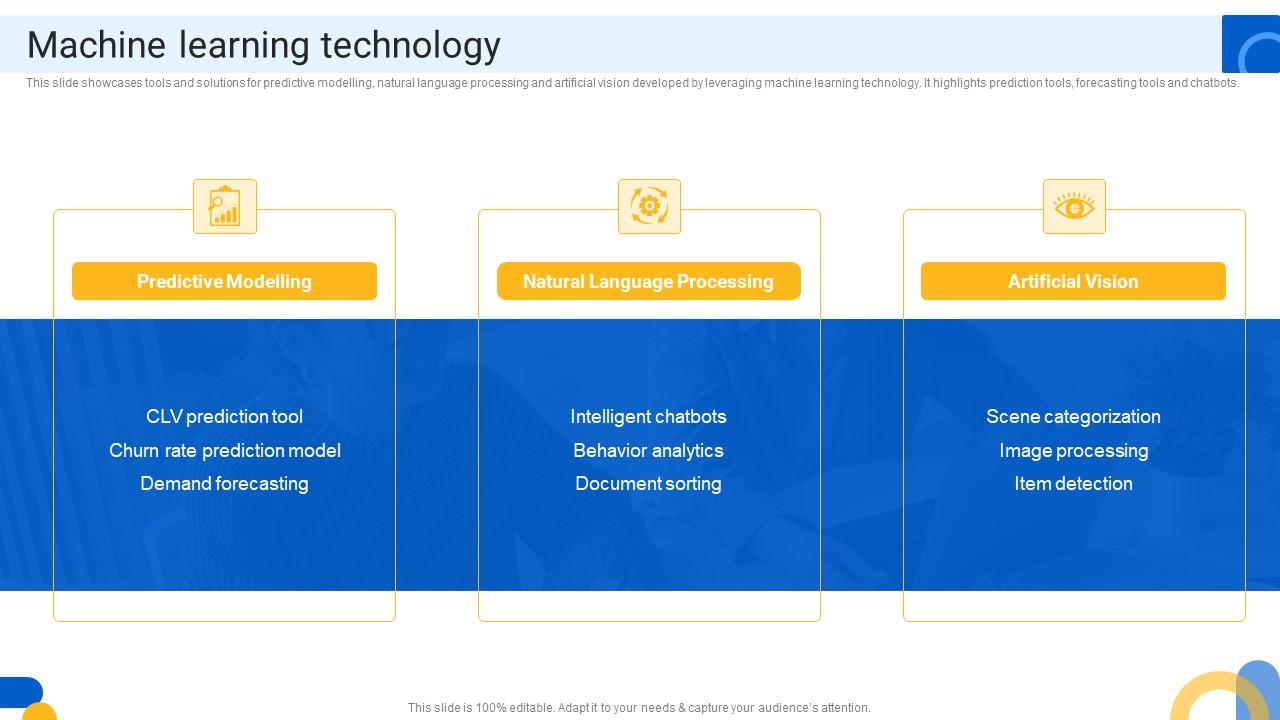 Machine Learning Technology Software And Application Development Company Profile