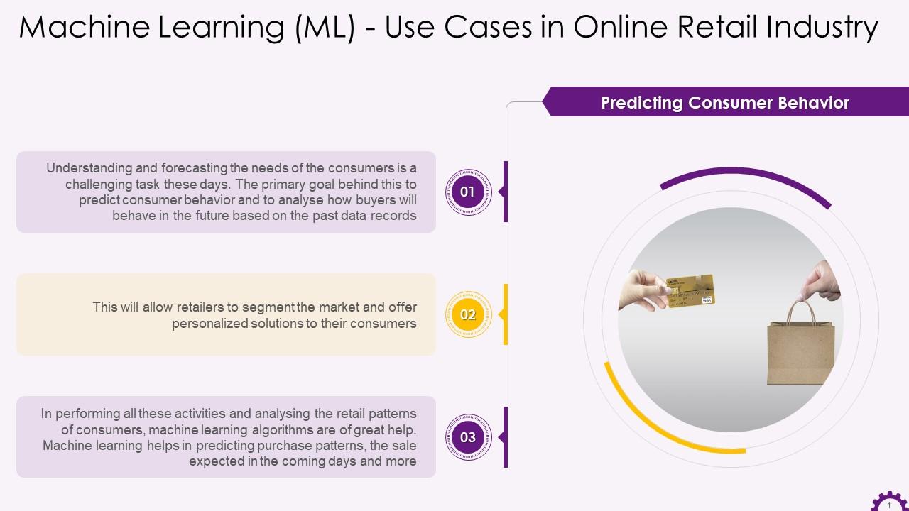 Machine Learning Use Case Predicting Consumer Behavior Training Ppt PPT ... Machine Learning Use Case Predicting Consumer Behavior Training Ppt PPT ...