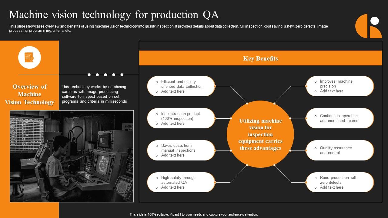 Machine Vision Technology For Production Automated Quality Assurance In Production PPT Example