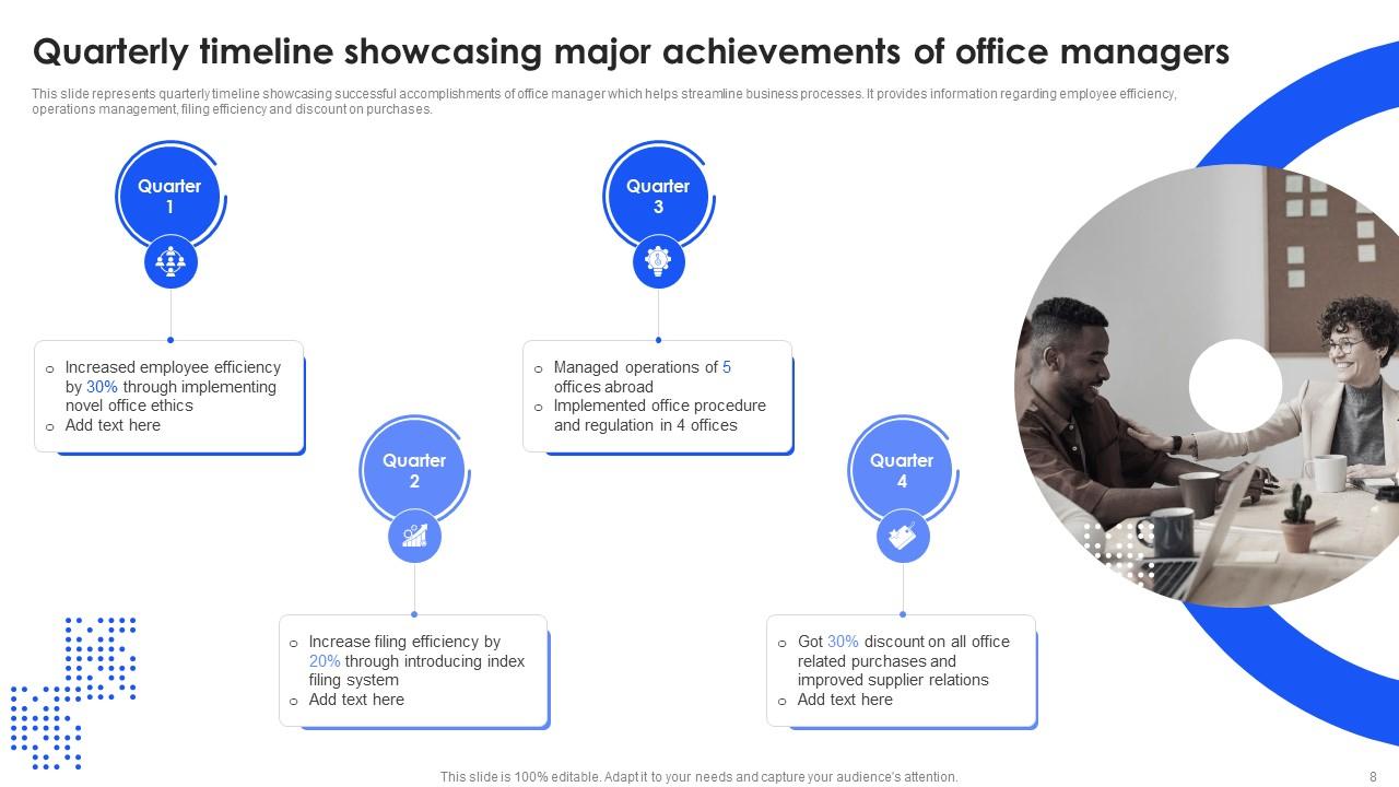 Major Achievements Powerpoint Ppt Template Bundles PPT Presentation