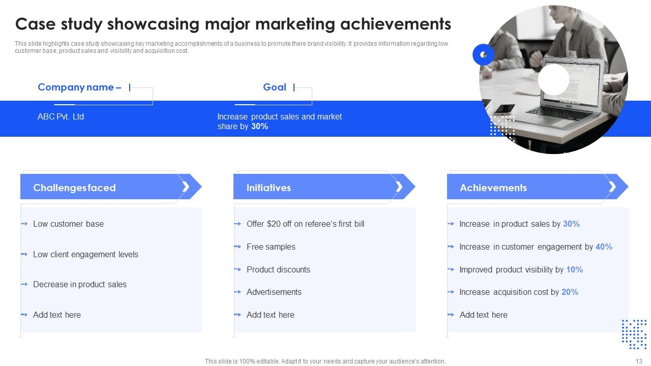 Major Achievements Powerpoint Ppt Template Bundles PPT Presentation