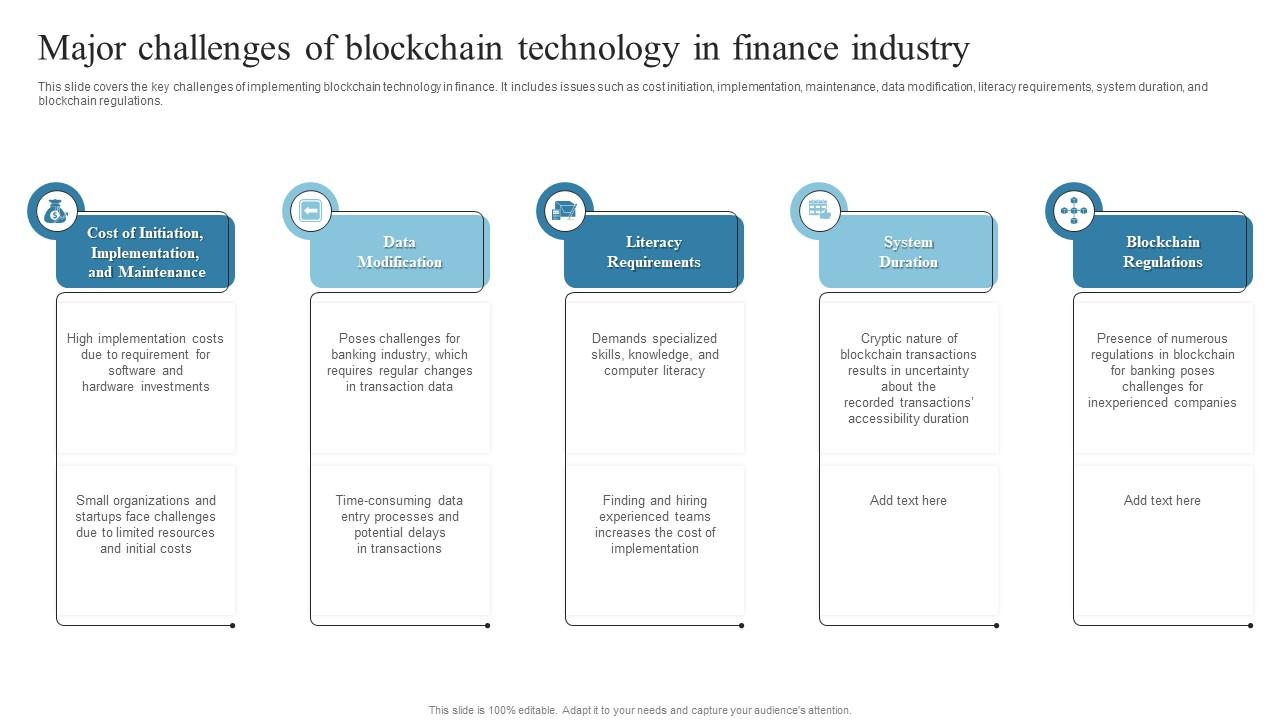 Major Challenges Of Blockchain Technology In Introduction To Blockchain Technology BCT SS PPT Slide