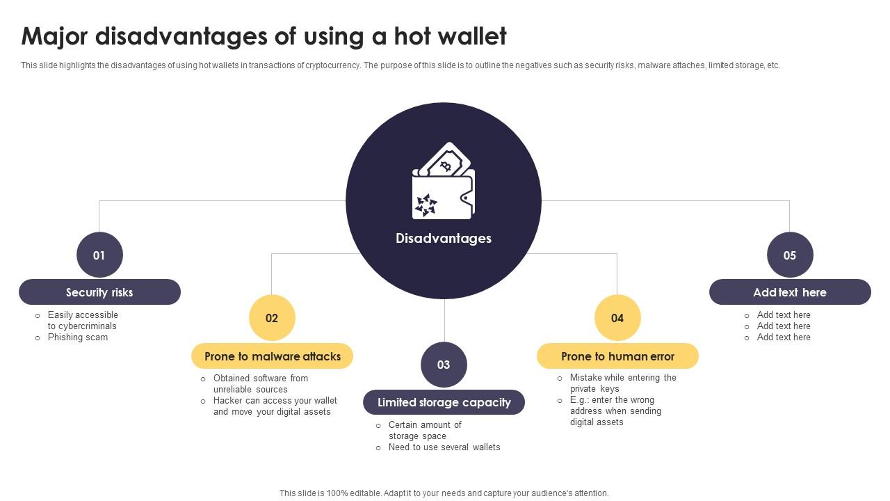 Major Disadvantages Of Using A Hot Wallet Managing Crypto Assets With ...
