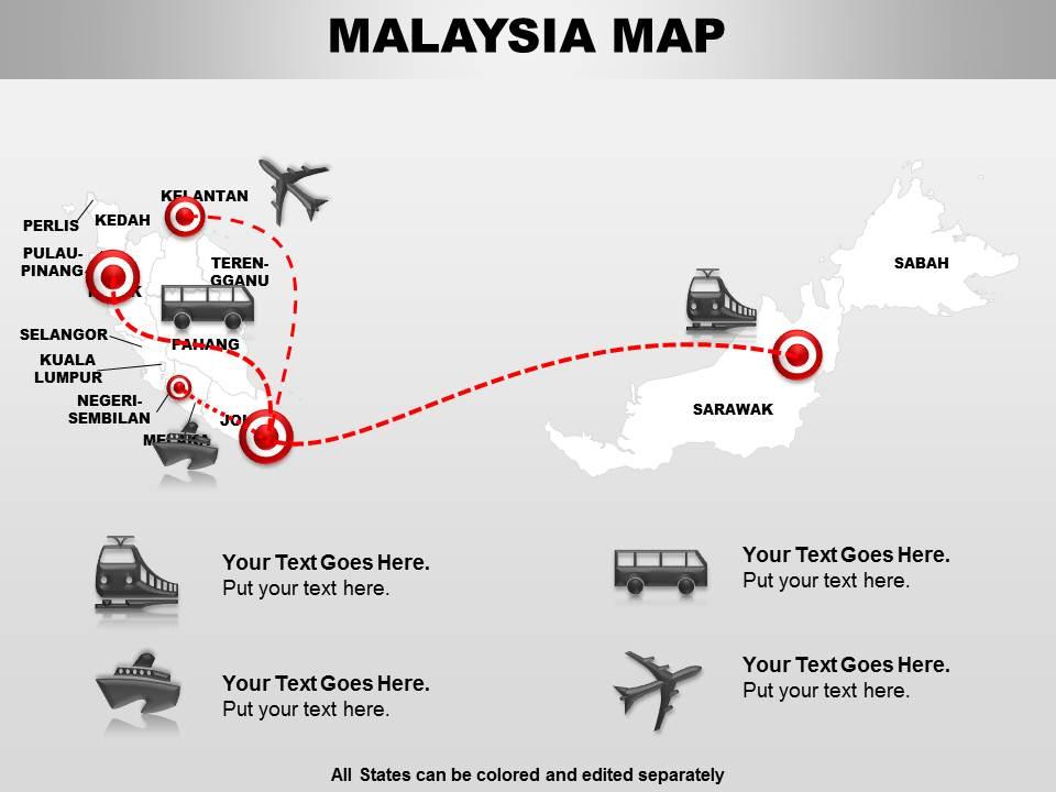 Top 10 Malaysia PowerPoint Presentation Templates in 2026