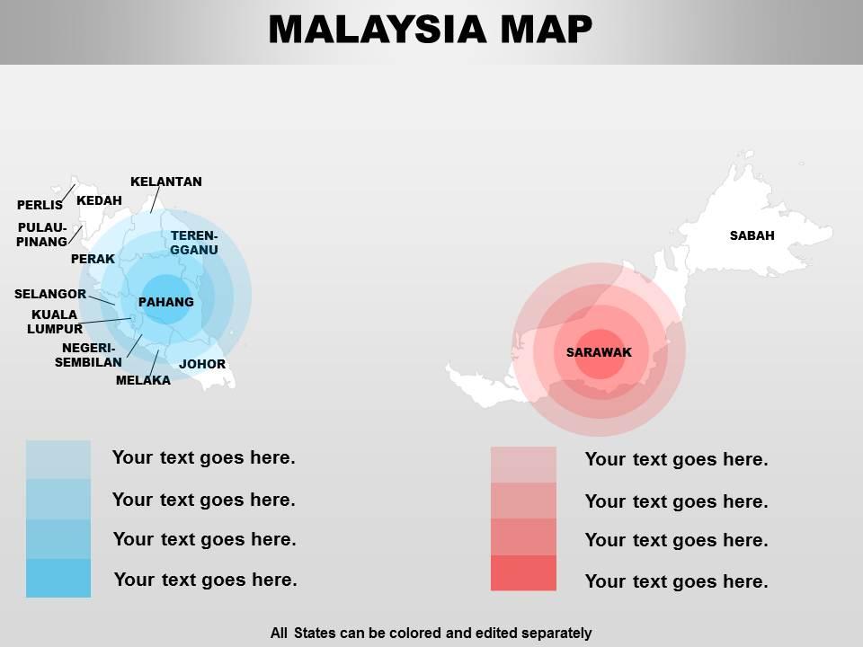 Top 10 Malaysia PowerPoint Presentation Templates in 2026