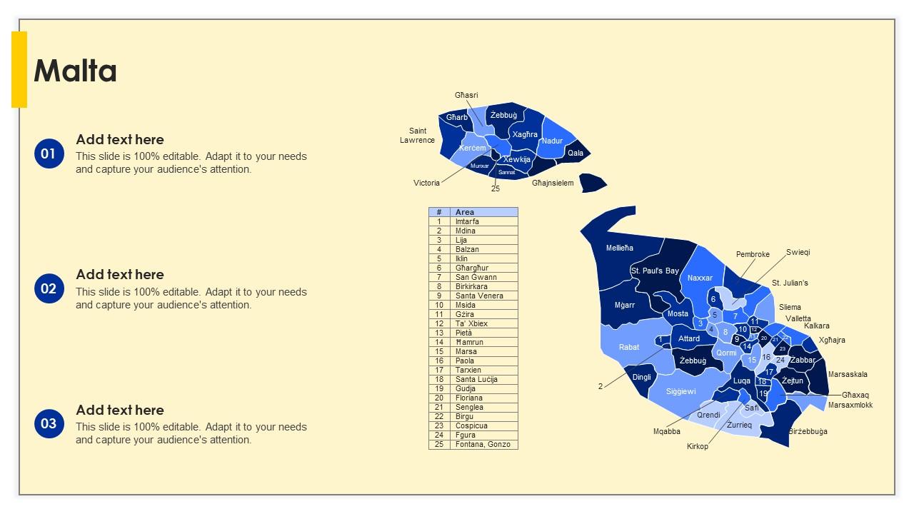 Malta PU Maps SS PPT Example