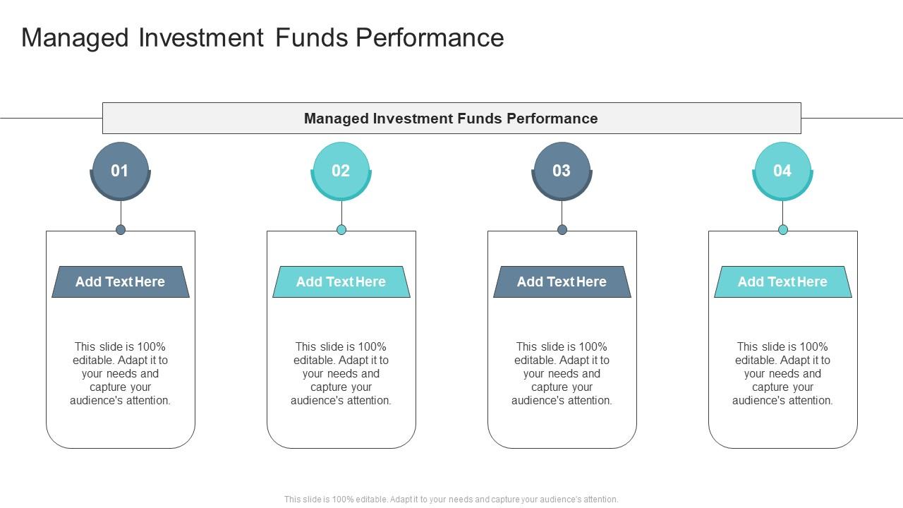 Top 10 Investment Fund Performance PowerPoint Presentation Templates in ...