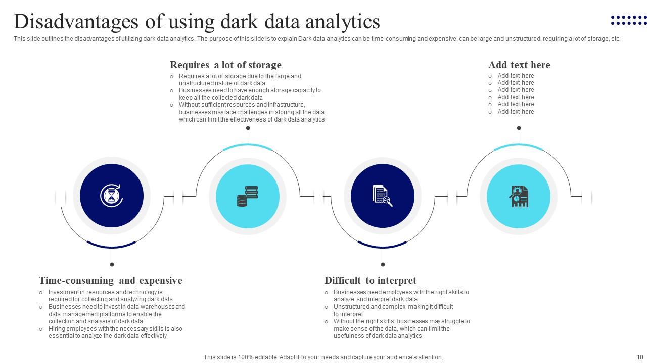 Management Of Redundant Data In Organization Powerpoint Presentation Slides PPT Example