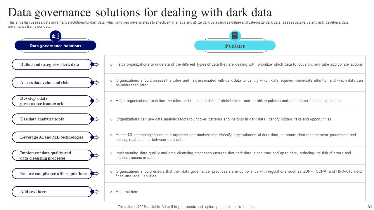 Top 10 Redundancy Powerpoint Presentation Templates In 2025