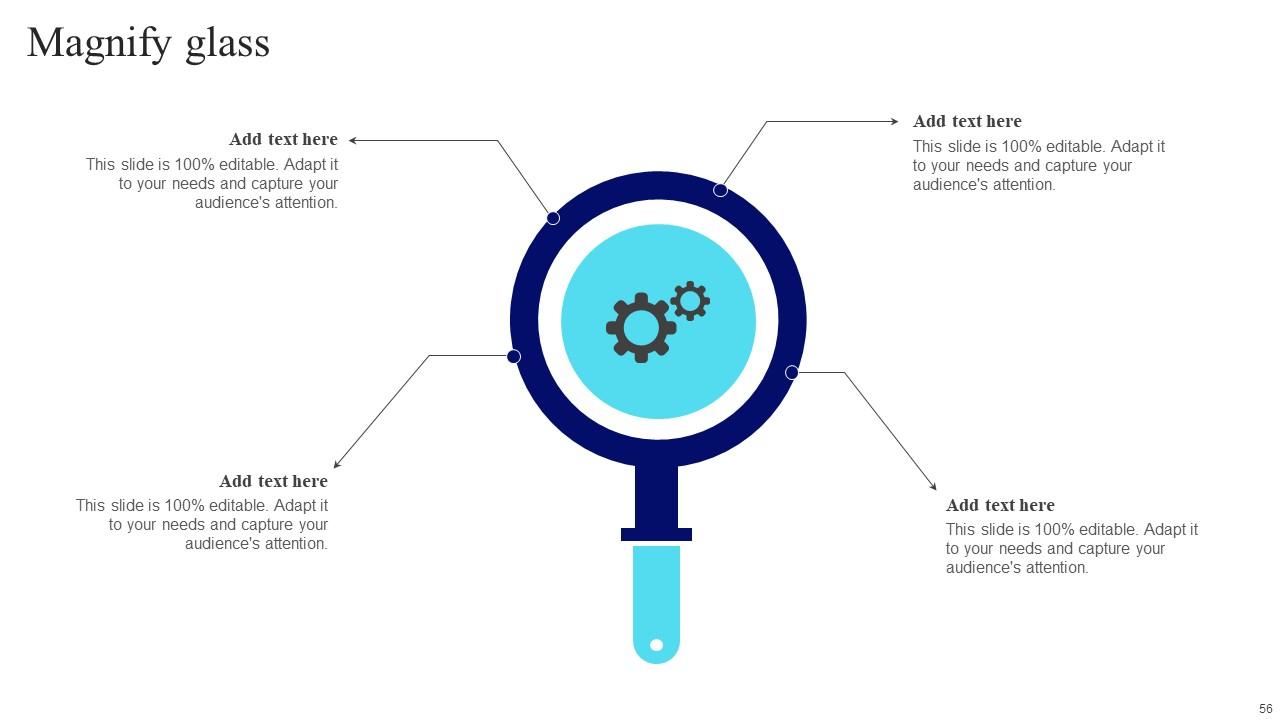Top 10 Redundancy Powerpoint Presentation Templates In 2025