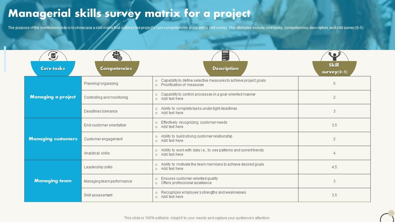Managerial Skills Survey Matrix For A Project Ppt Sample