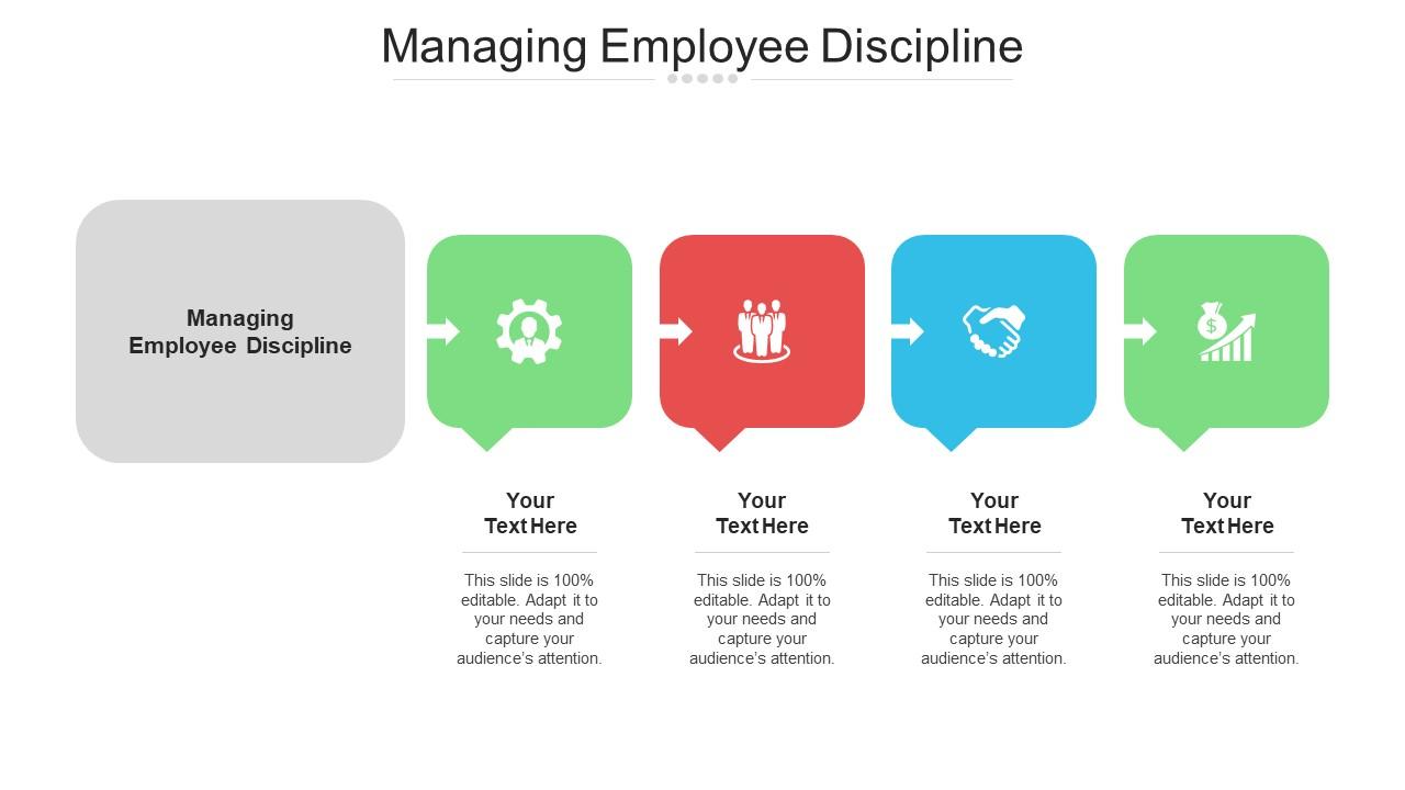 Managing Employee Discipline Ppt Powerpoint Presentation Layouts Examples Cpb | Presentation ...