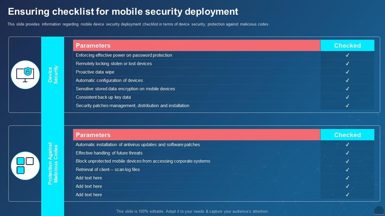 Managing Mobile Devices For Optimizing Ensuring Checklist For Mobile ... Managing Mobile Devices For Optimizing Ensuring Checklist For Mobile ...