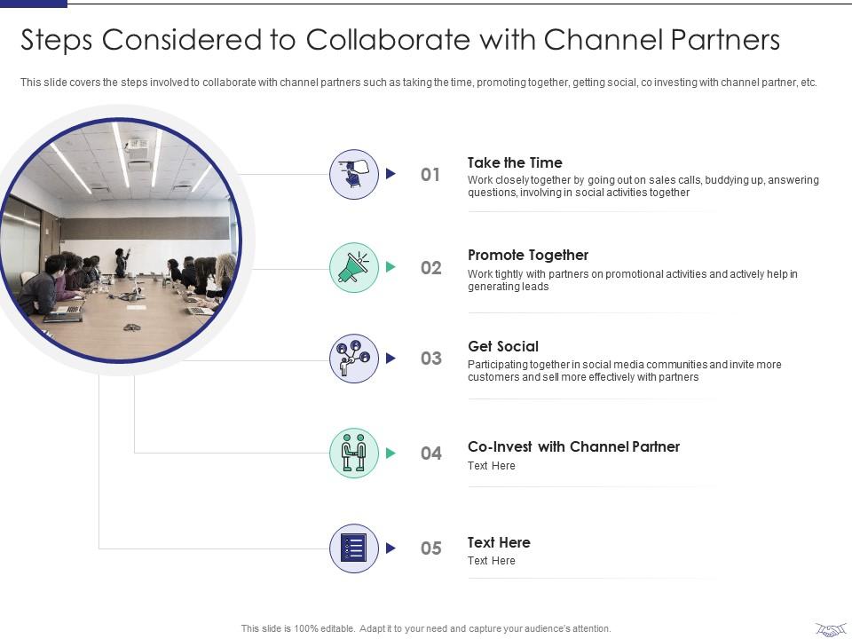 Managing Strategic Partnerships Steps Considered To Collaborate With ...