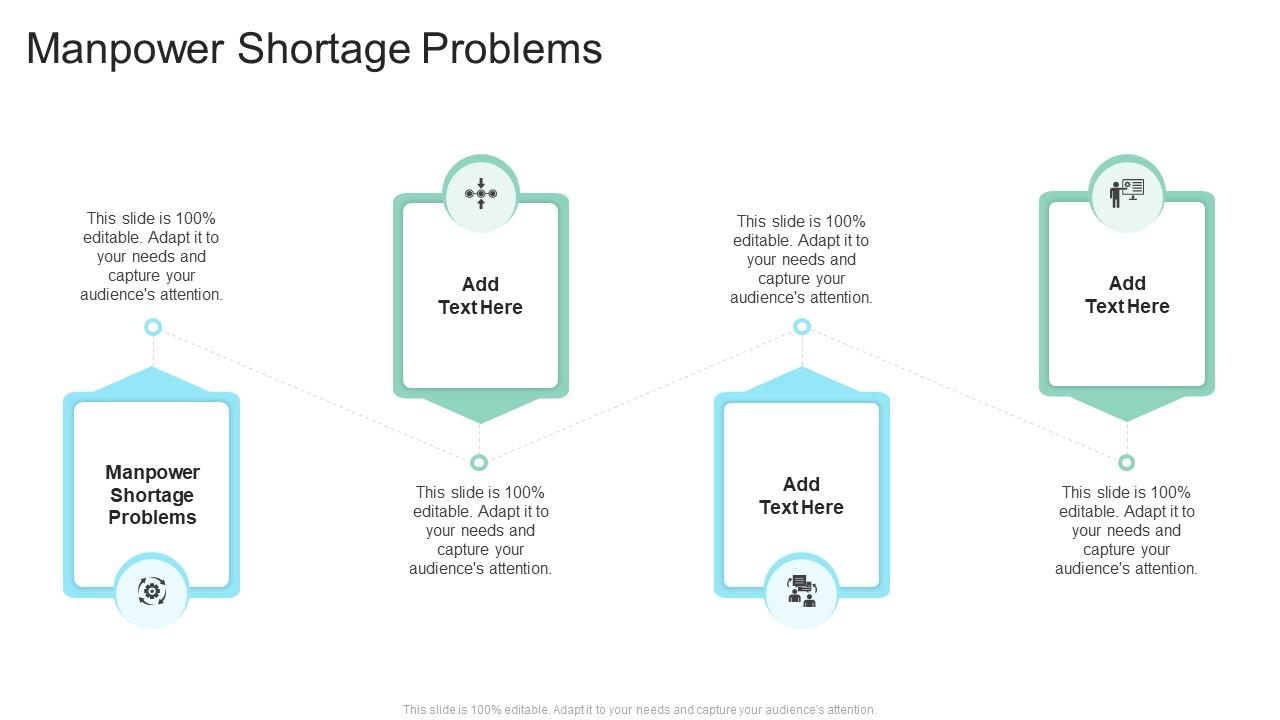 Manpower Shortage Problems In Powerpoint And Google Slides Cpb PPT ... Manpower Shortage Problems In Powerpoint And Google Slides Cpb PPT ...
