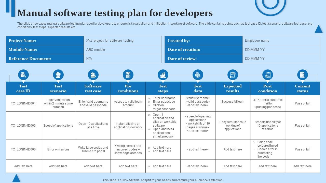 Manual Software Testing Plan For Developers PPT Slide