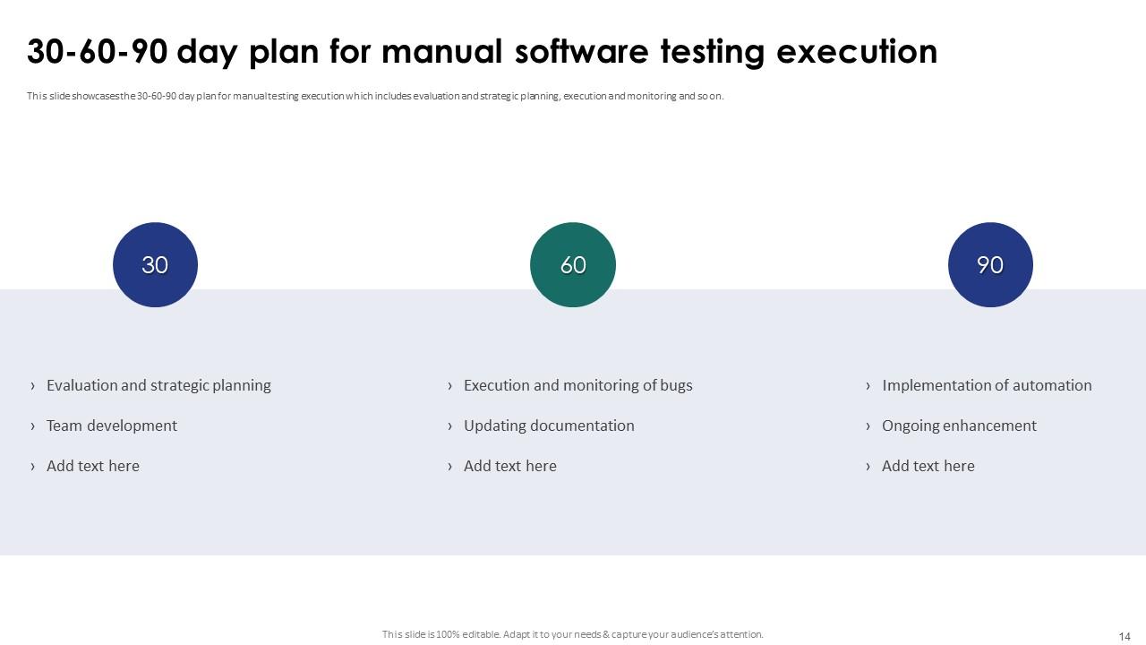 Manual Software Testing Powerpoint PPT Template Bundles PPT Presentation Manual Software Testing Powerpoint PPT Template Bundles PPT Presentation