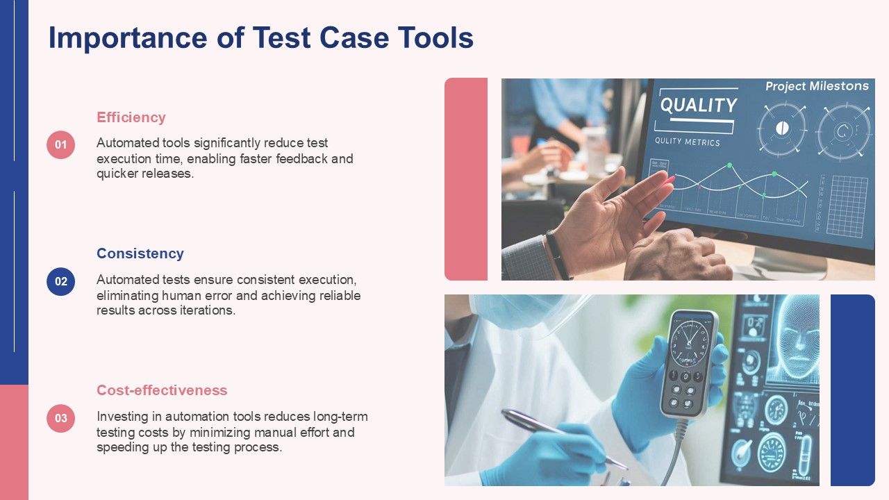 Manual Vs Automated Test Case Tools In Modern Business PPT Structure ACP