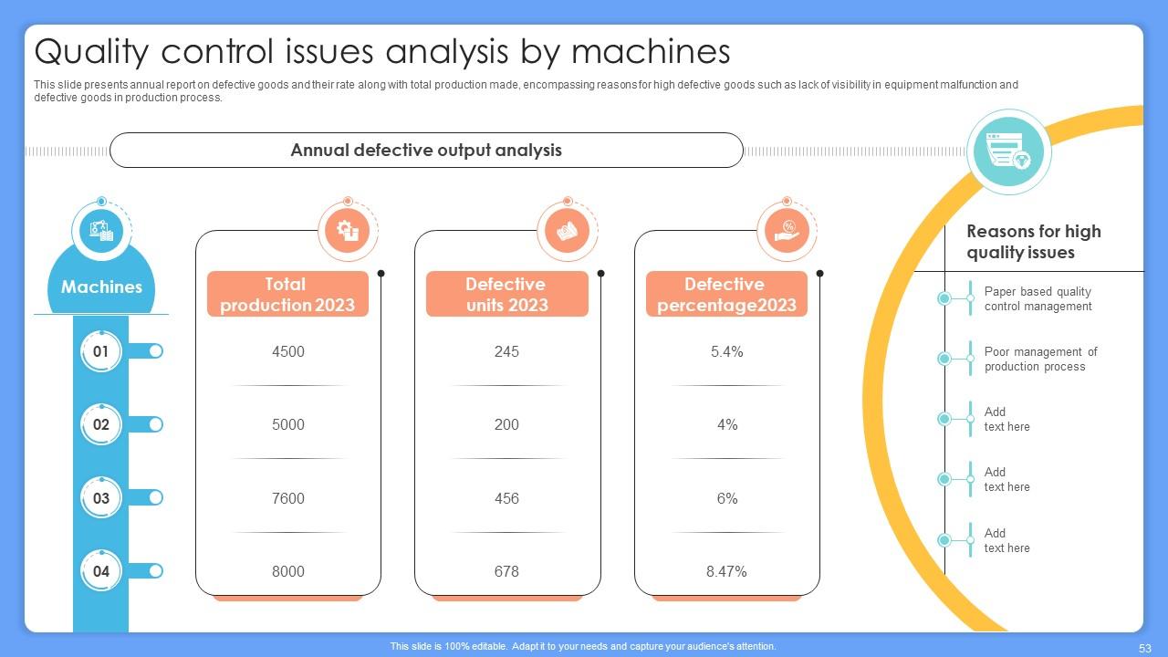Top 10 Mes System PowerPoint Presentation Templates in 2026