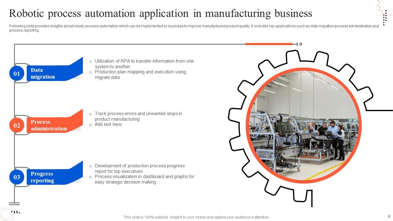 Manufacturing Process Automation Powerpoint Ppt Template Bundles Ppt