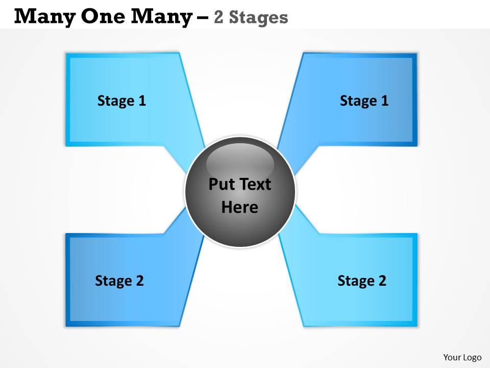 Many One Many Process 2 Stages 8 | Presentation PowerPoint Images ...