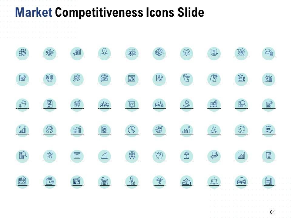 Top 10 Market Competitiveness PowerPoint Presentation Templates in 2026