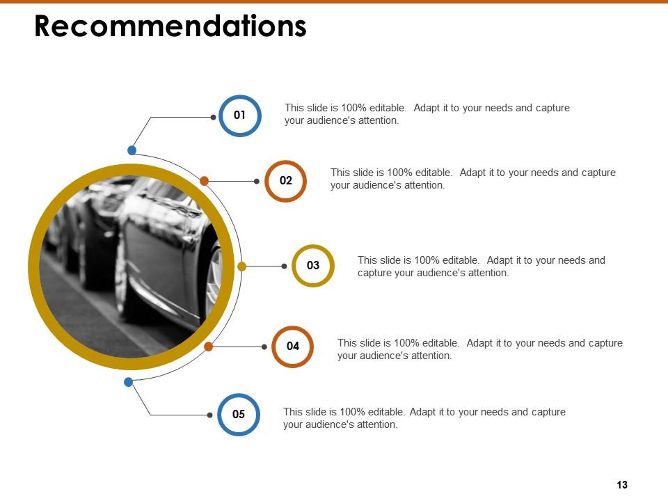 Top 10 Project Marketing PowerPoint Presentation Templates in 2026