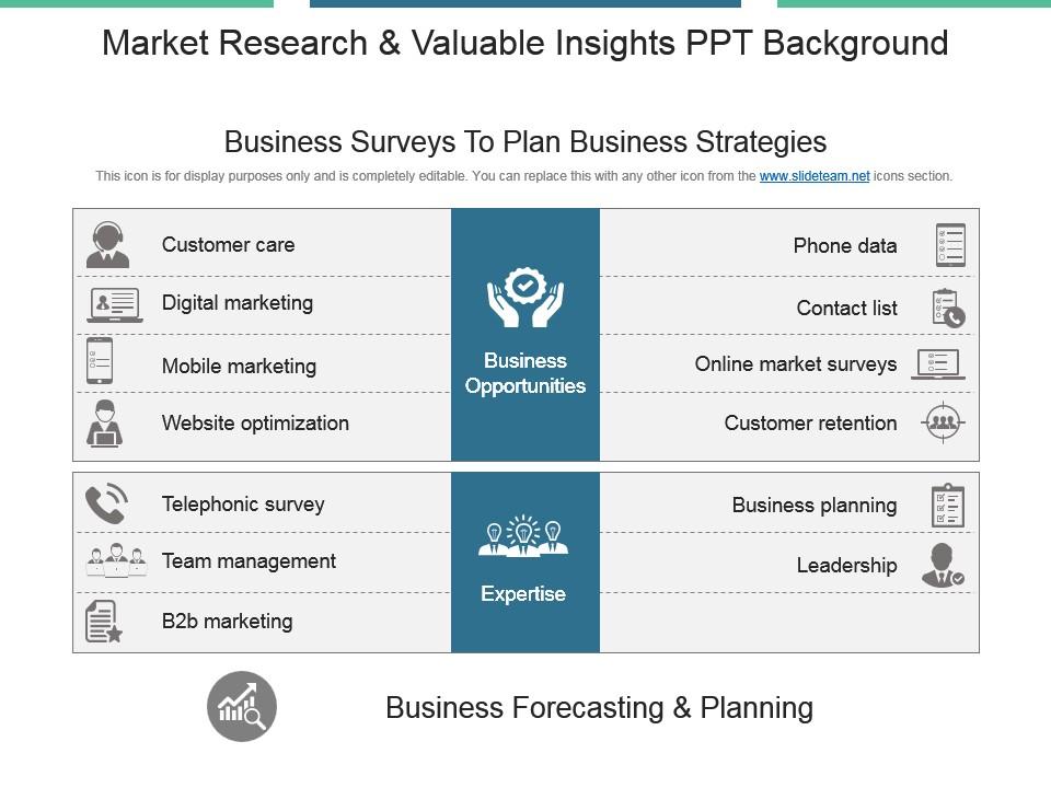 Market Research And Valuable Insights Ppt Background | Presentation ...