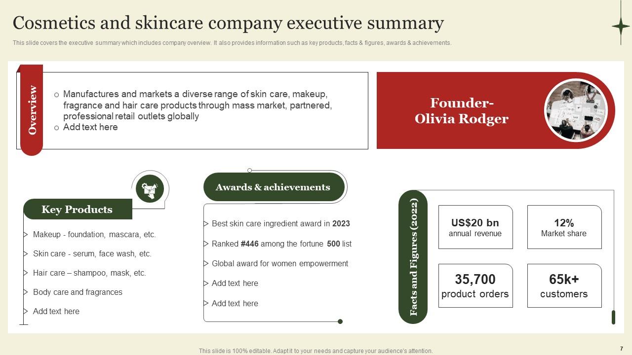 Market Segmentation And Targeting Strategies Overview Powerpoint