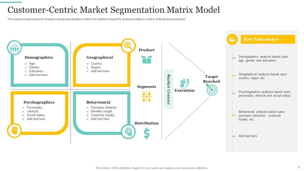 Market Segmentation Matrix Powerpoint PPT Template Bundles PPT Slide