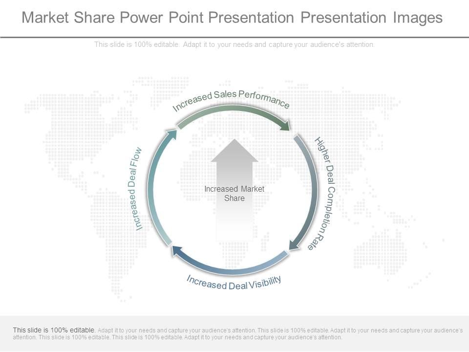 Market Share Power Point Presentation Presentation Images | PowerPoint ...