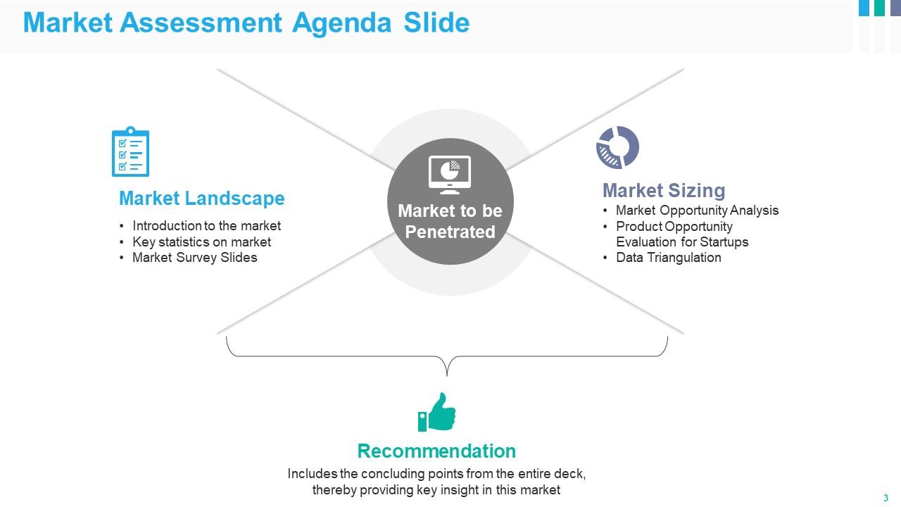 Top 10 Market Size Slide PowerPoint Presentation Templates in 2026