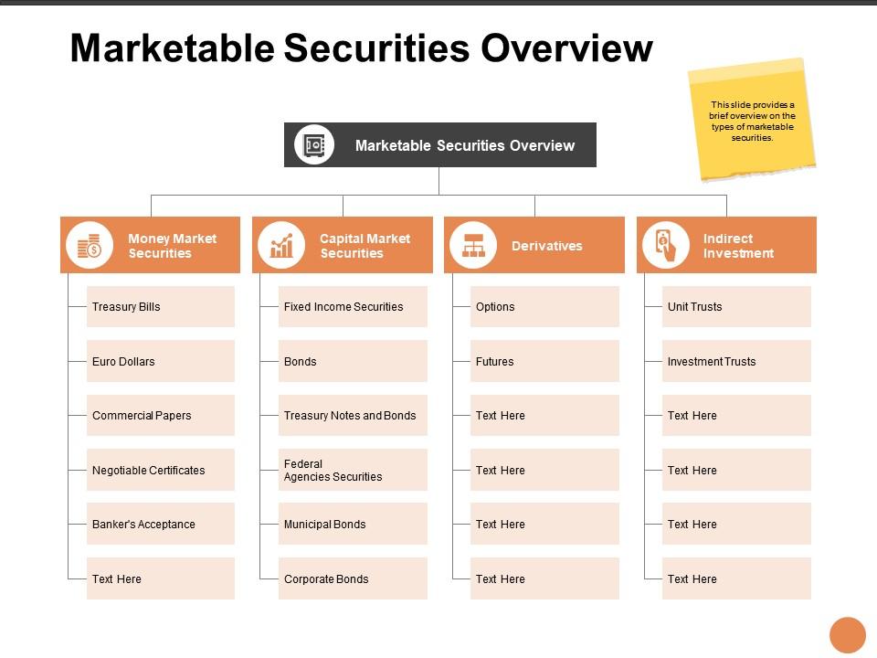 Marketable Securities Overview Ppt Powerpoint Presentation Grid ... Marketable Securities Overview Ppt Powerpoint Presentation Grid ...
