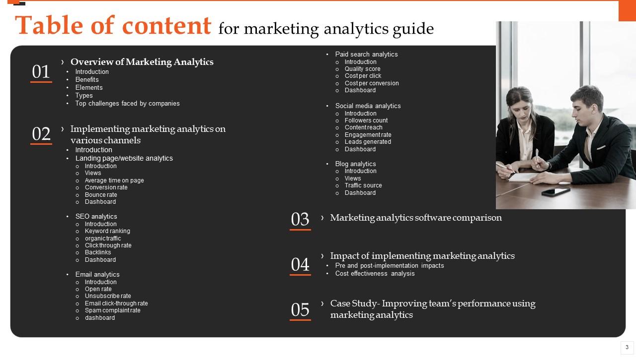 Marketing Analytics Guide For Better Customer Insights Powerpoint ...
