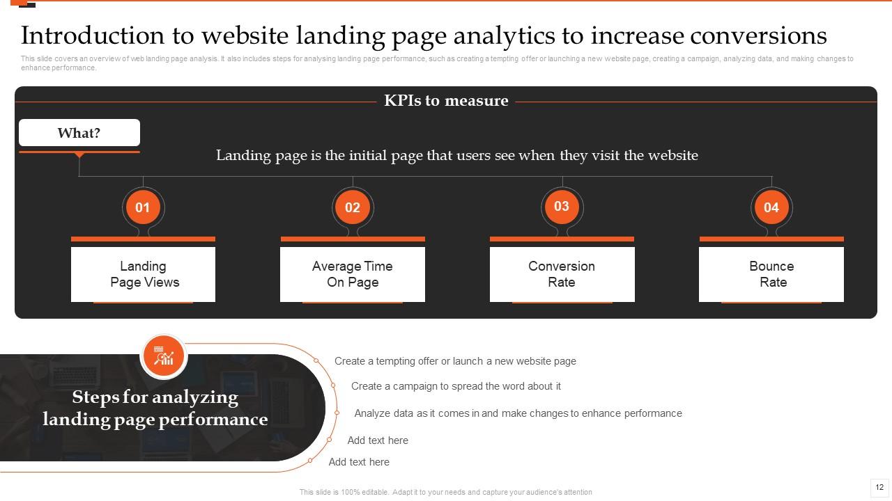 Marketing Analytics Guide For Better Customer Insights Powerpoint ...