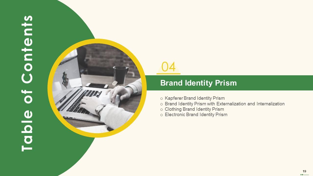 Top 10 Best Practice PowerPoint Presentation Templates in 2026
