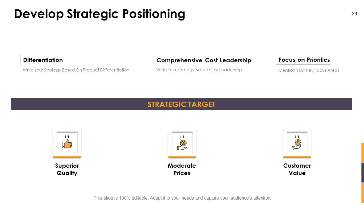 Top 10 Business Insights PowerPoint Presentation Templates in 2026
